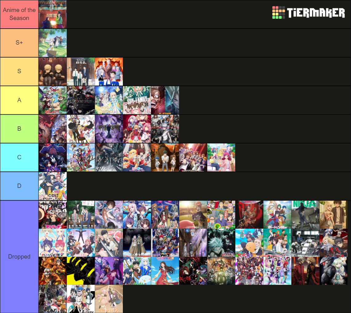 All Fall 2023 Anime based on MAL Tier List (Community Rankings) - TierMaker