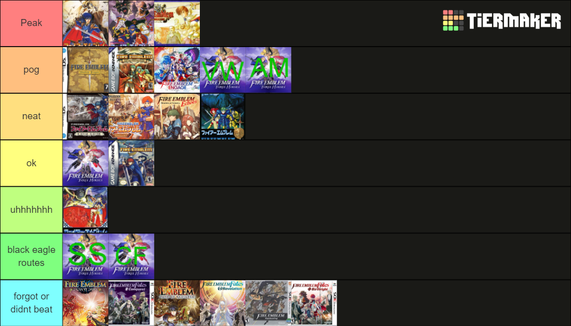 fe games tierlist Tier List (Community Rankings) - TierMaker