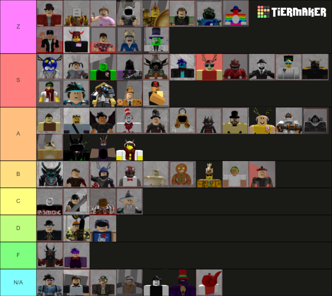Super Duper Secret Project Tier List (Community Rankings) - TierMaker
