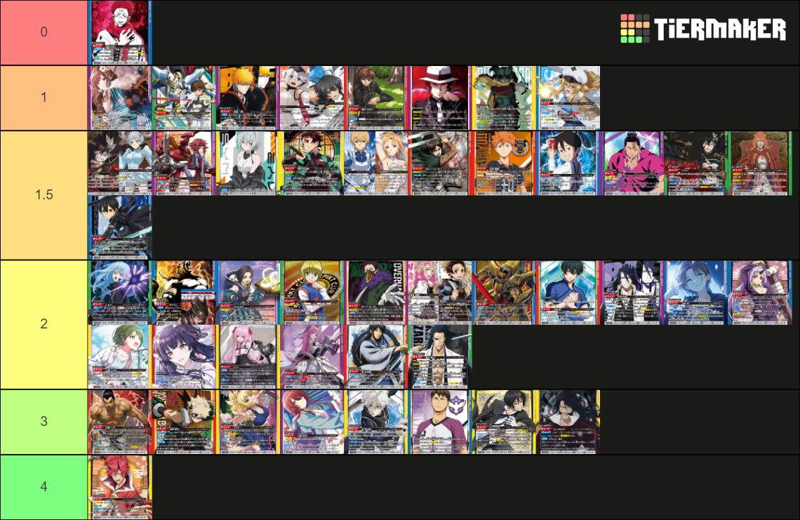 Union Arena Tier List (Community Rankings) - TierMaker