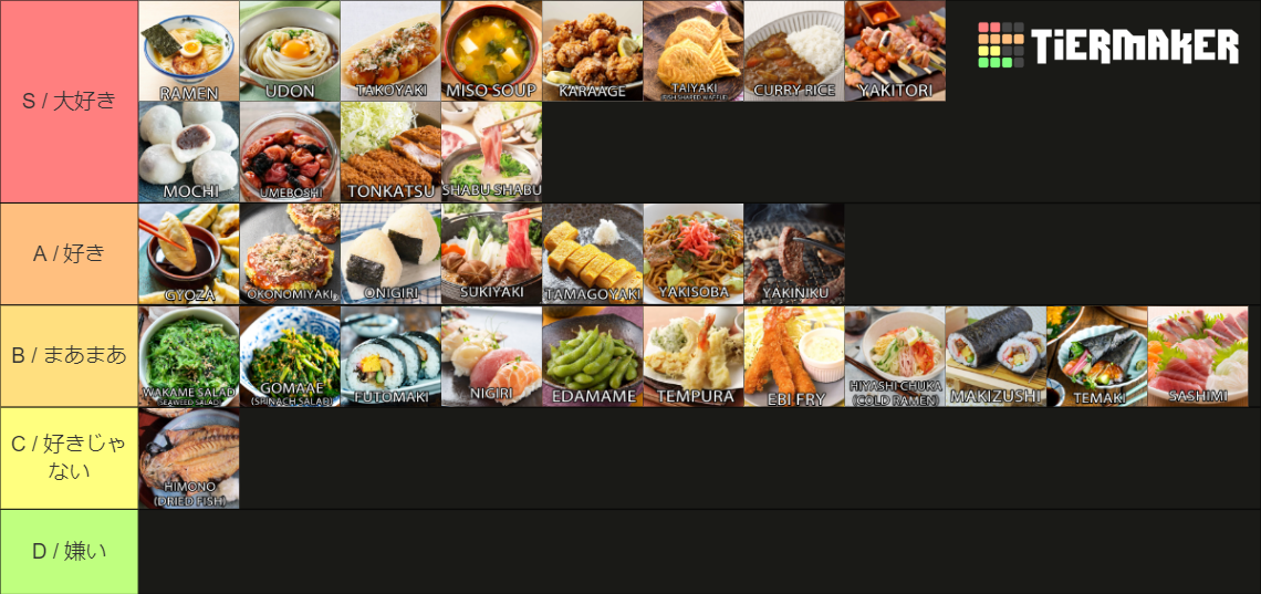 Japanese Food 🍙 日本料理ランキング Tier List (Community Rankings) - TierMaker