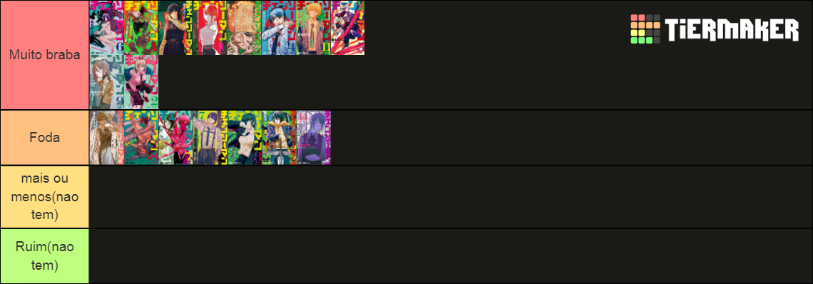 All Chainsaw Man Volume Covers -Updated to #17- Tier List (Community ...