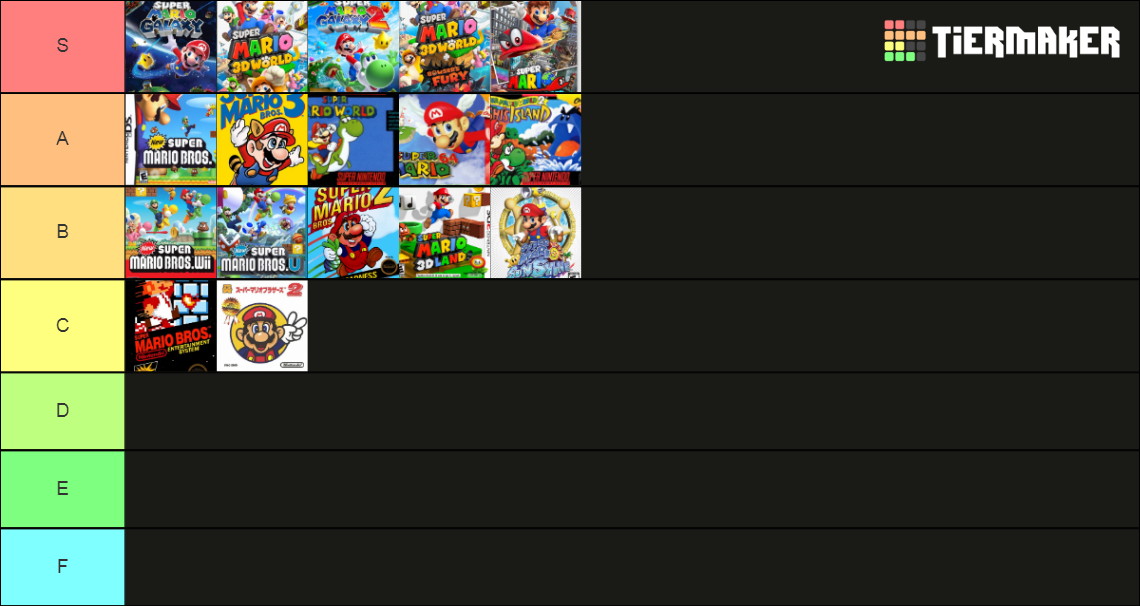 Recent Mario Tier Lists - TierMaker