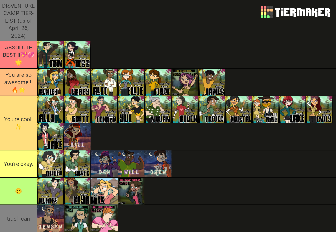 Disventure Camp (Seasons 1-3) Tier List (Community Rankings) - TierMaker