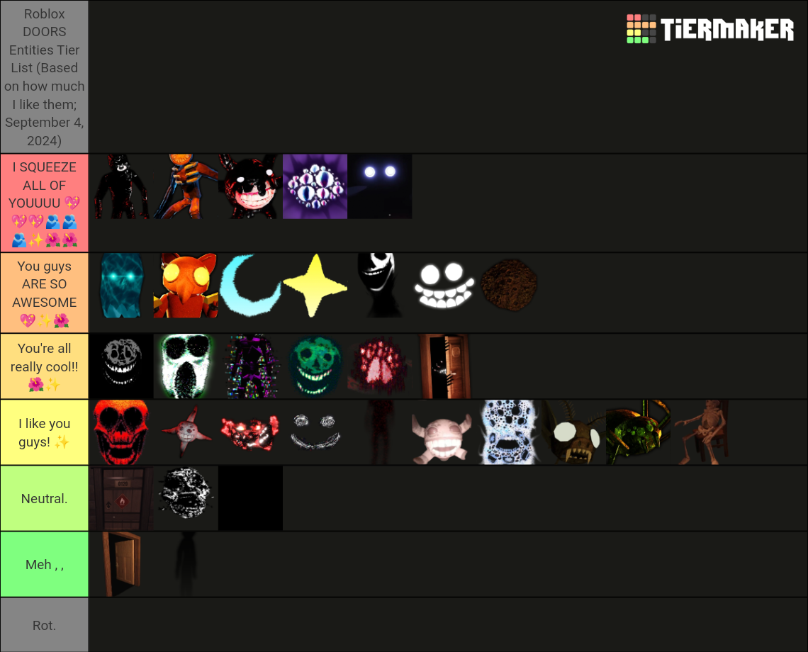 Roblox Doors Entities Tier List (Community Rankings) - TierMaker
