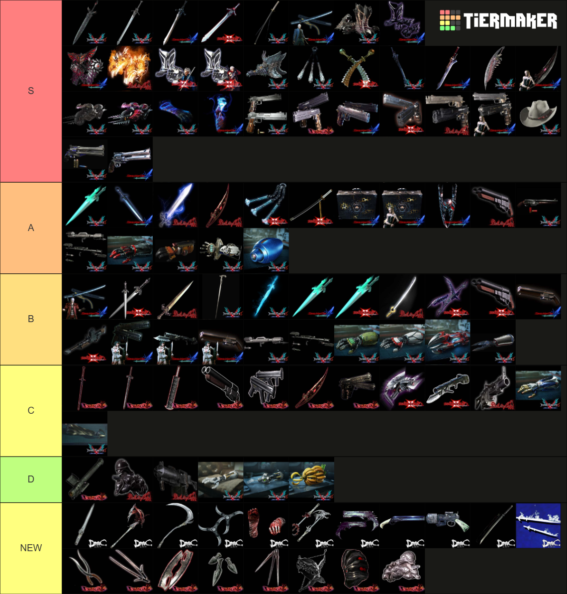 All Weapons/Devil Arms (Devil May Cry series) Tier List (Community ...