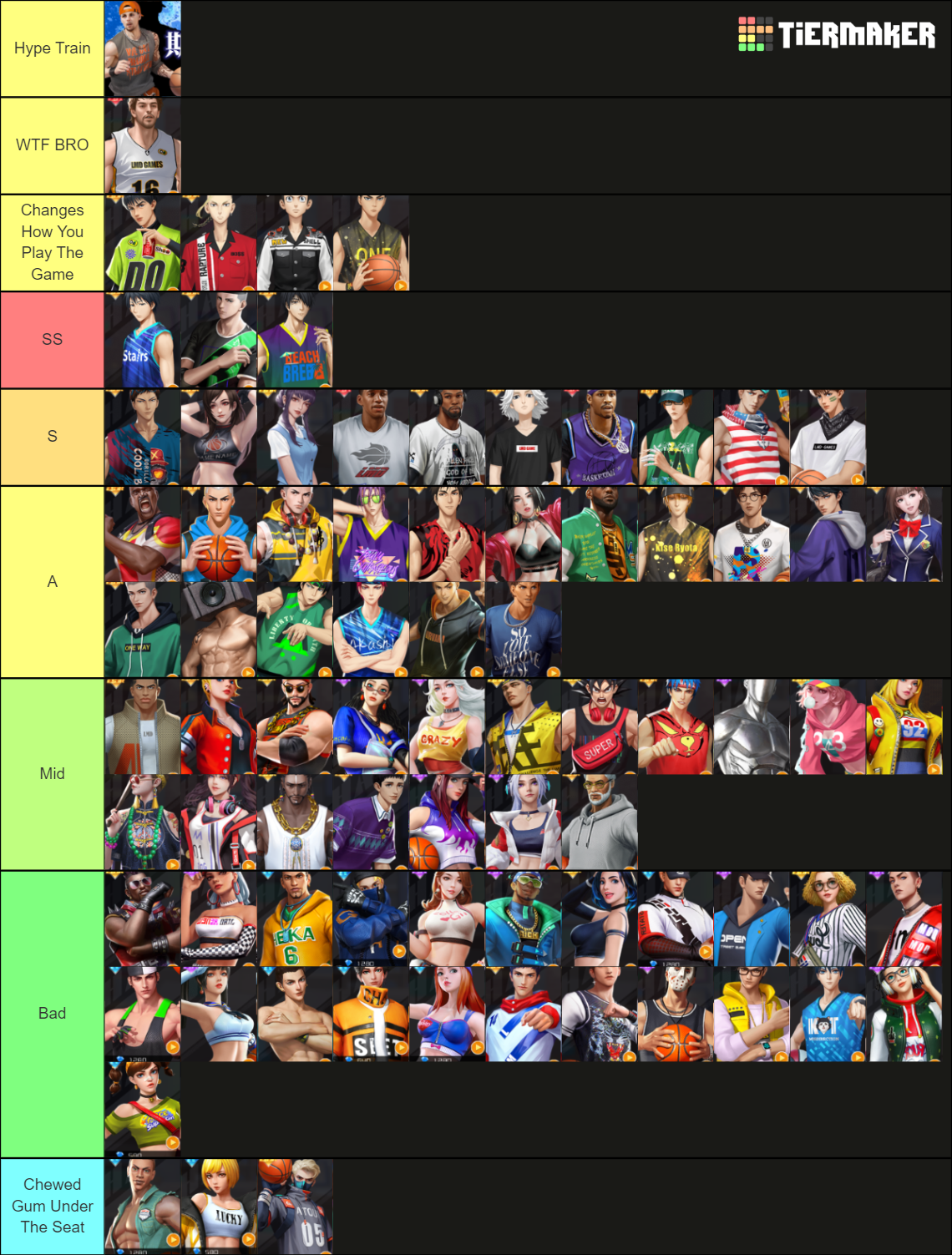 StreetBall2 OnFire スマッシュダンクPlay Park Tier List (Community Rankings ...