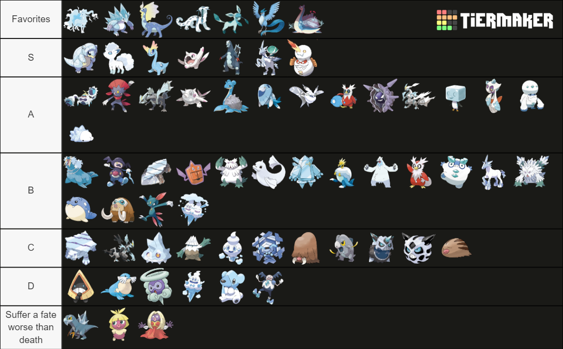 All Ice Type Pokemon Tier List (Community Rankings) - TierMaker
