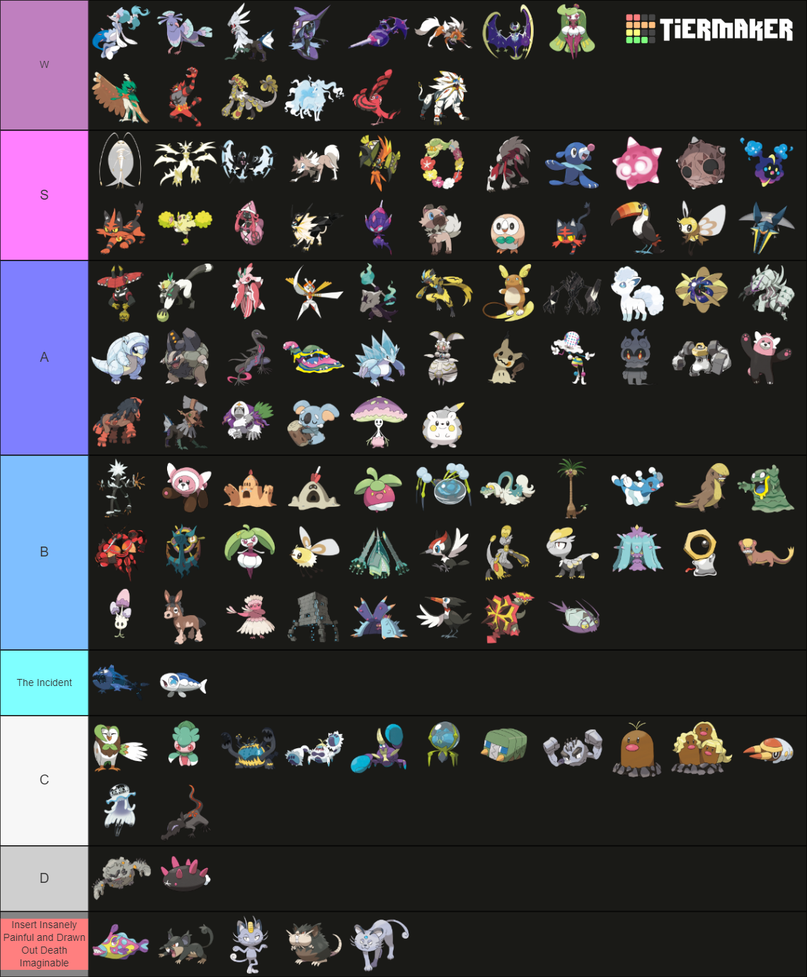 All SM/USUM Pokemon Tier List (Community Rankings) - TierMaker