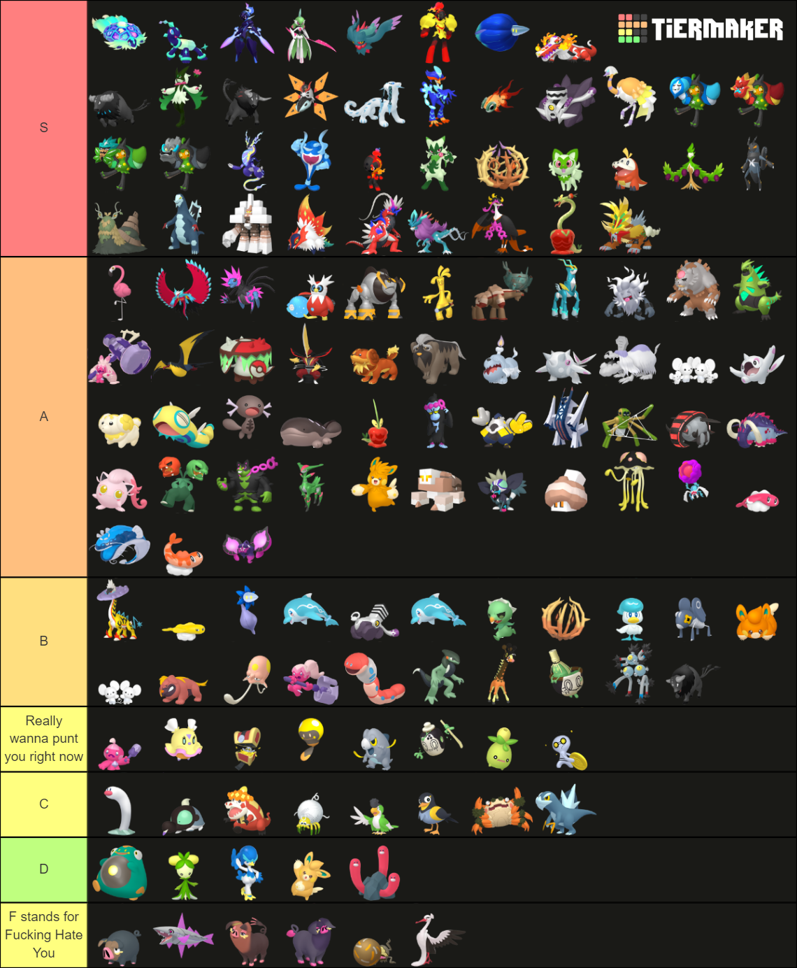 Pokemon Introduced in Gen IX/Gen 9 [Home Renders] Tier List (Community Rankings) - TierMaker