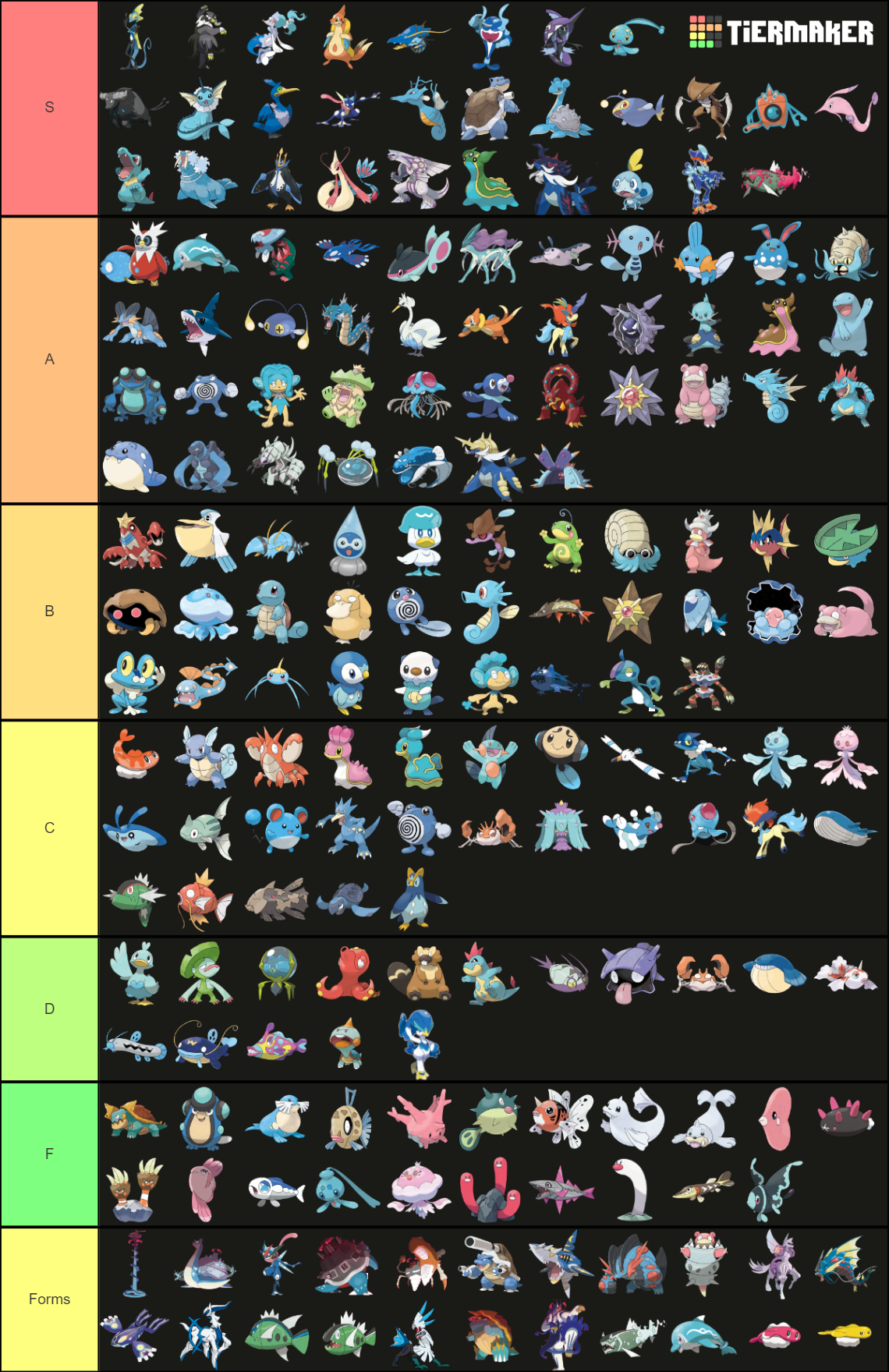 Pokémon Water Tier List (Community Rankings) - TierMaker