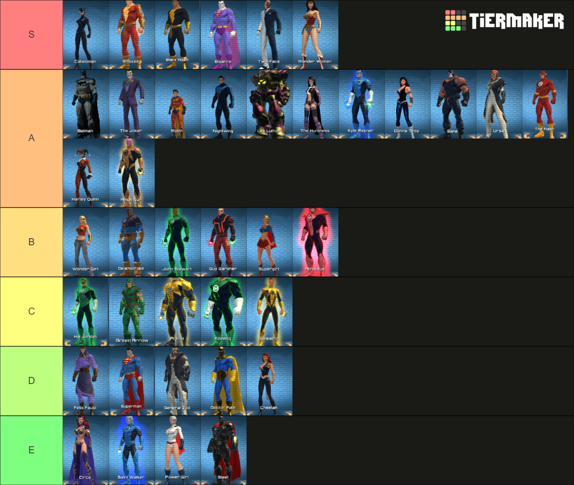 DCUO Legends Characters Tier List (Community Rankings) - TierMaker