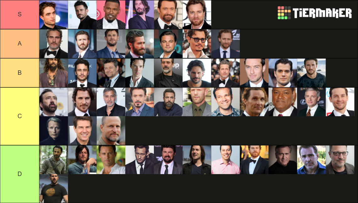DILF Actors Tier List (Community Rankings) - TierMaker