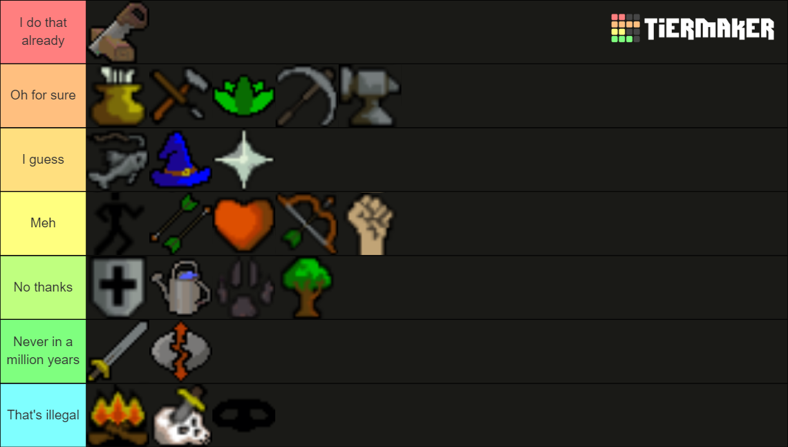 Old School Runescape - Skills Tier List (Community Rankings) - TierMaker
