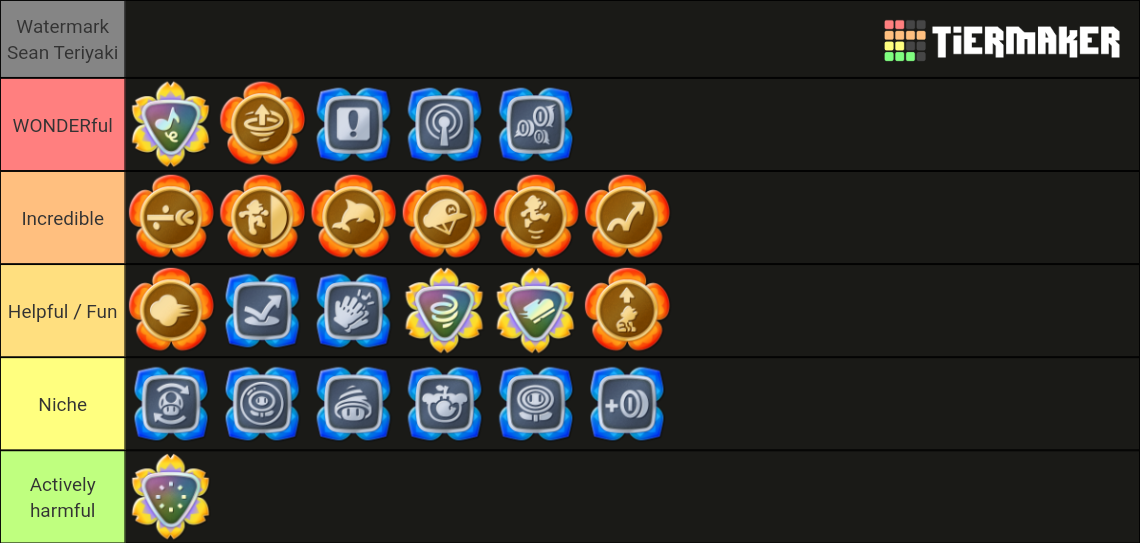 Super Mario Bros. Wonder Badges Tier List (Community Rankings) - TierMaker
