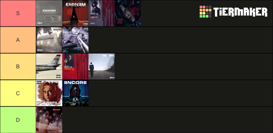 Eminem Album Tier List (Community Rankings) - TierMaker