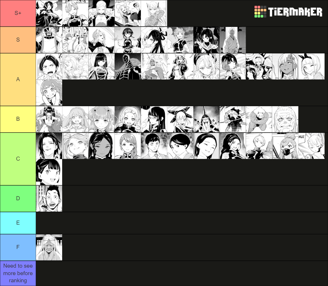 Chained Soldier (Mato Seihei no Slave) Character Tier List (Community ...
