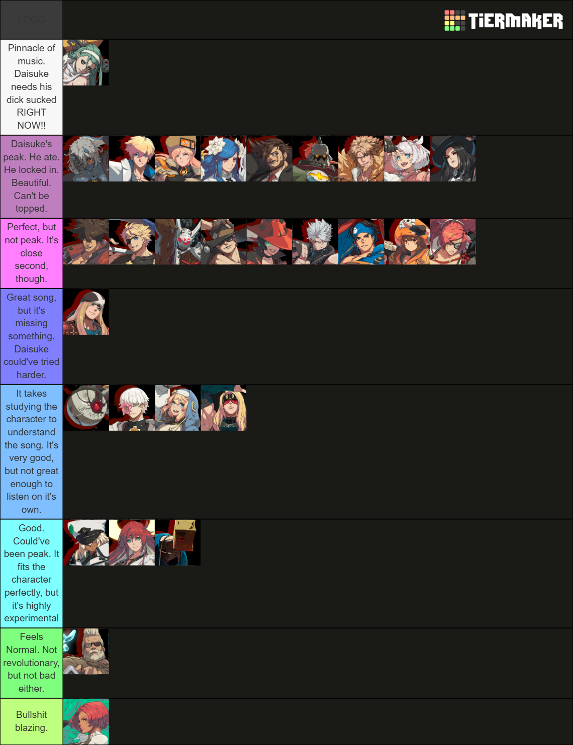 GUILTY GEAR STRIVE (WITH DIZZY) Tier List (Community Rankings) - TierMaker
