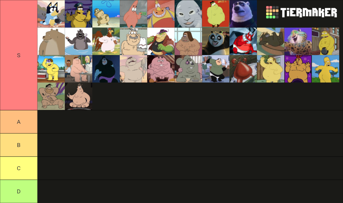 Cartoon Chubbies Tier List (Community Rankings) - TierMaker
