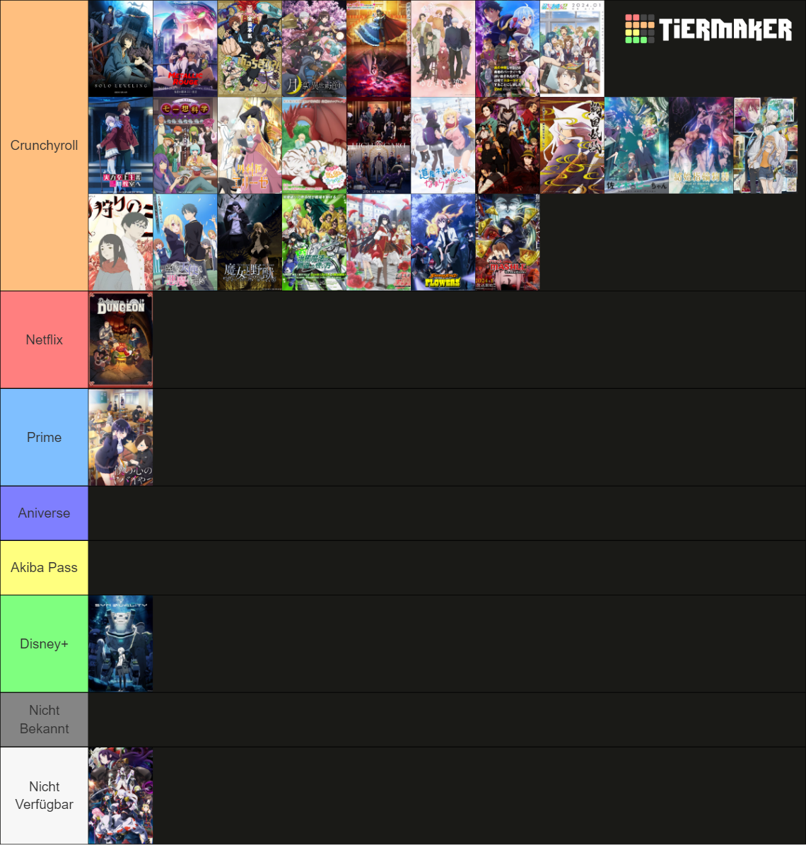 Winter 2024 Anime Line Ups Tier List (Community Rankings) - TierMaker