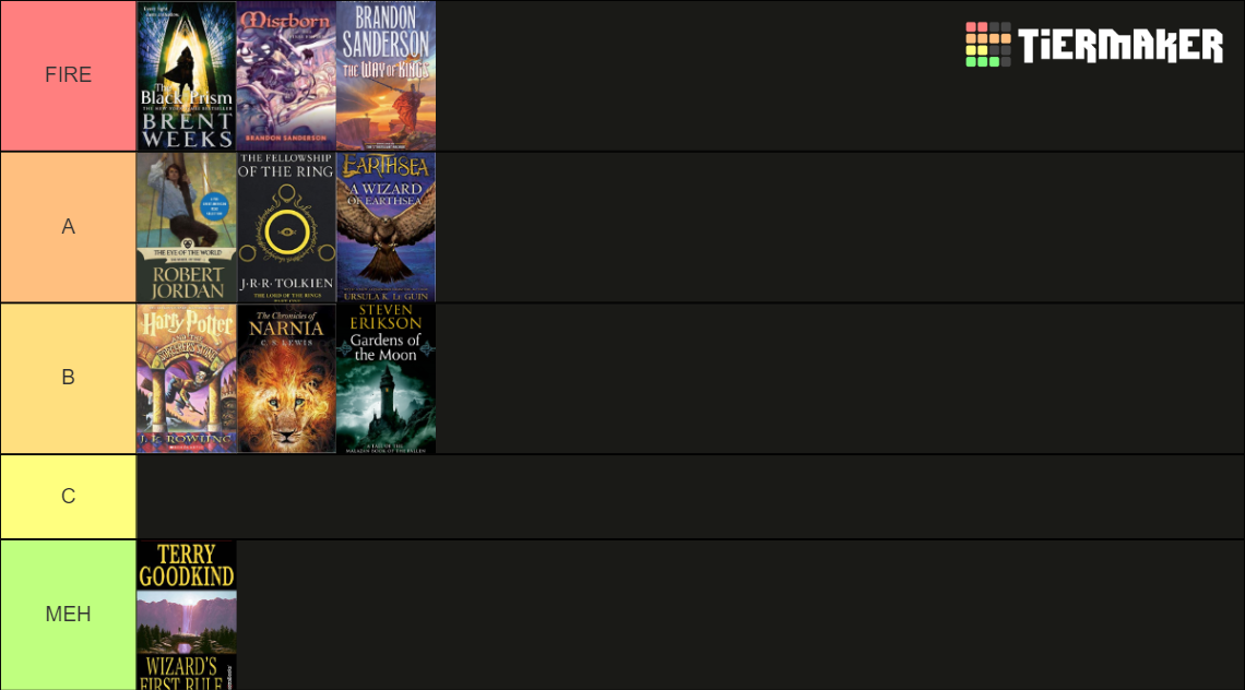 Magic Systems Tier List (Community Rankings) - TierMaker