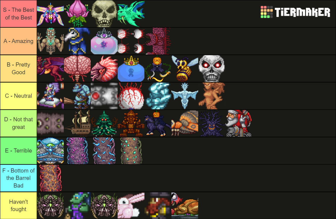 Terraria: Journey's End - All Bosses Tier List (Community Rankings ...