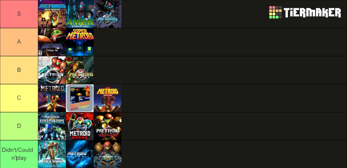 All Metroid Games (Updated 2021) Tier List (Community Rankings) - TierMaker