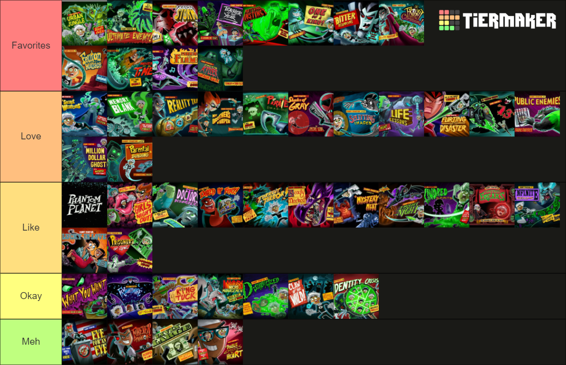 Danny Phantom Episodes Tier List (Community Rankings) - TierMaker Danny Phantom Episodes Tier List (Community Rankings) - TierMaker