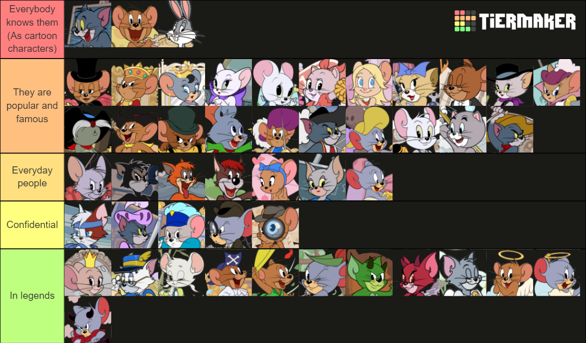S18 (CN) Tom and Jerry: Chase Tier List (Community Rankings) - TierMaker