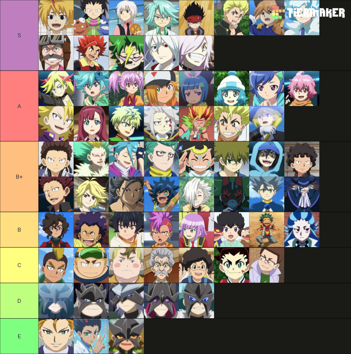 beyblade burst characters Tier List (Community Rankings) - TierMaker