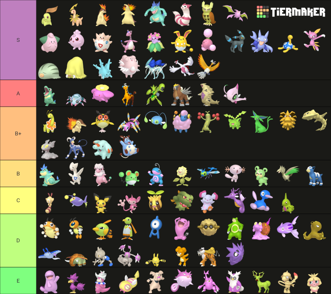 Gen 2 Shiny Pokemon Tier List (Community Rankings) - TierMaker