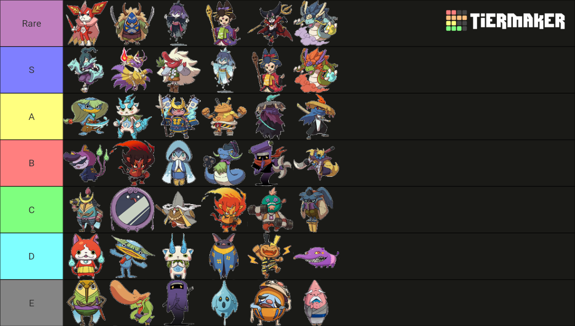 Yo-Kai Watch 1 Tier List (Community Rankings) - TierMaker