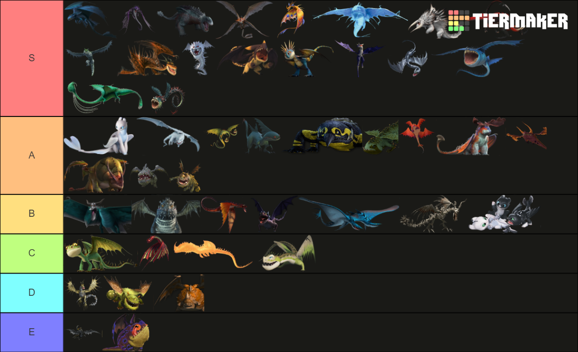 HTTYD Complete collection Tier List (Community Rankings) - TierMaker
