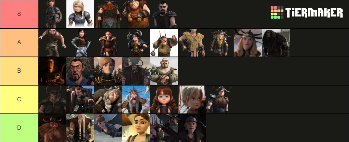 HTTYD Human Characters Tier List (Community Rankings) - TierMaker