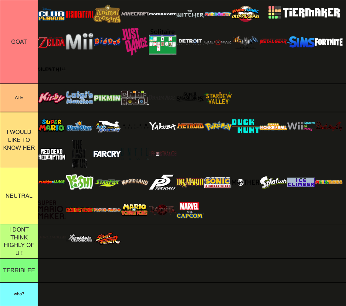 Video Game Franchises (330+) Tier List (Community Rankings) - TierMaker