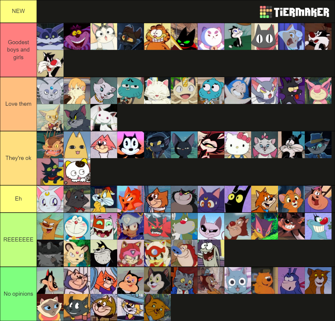 Cartoon Cat Tier List (Community Rankings) - TierMaker