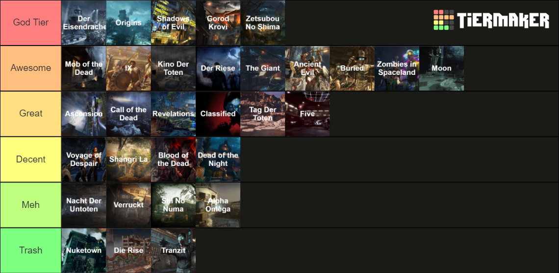 COD Zombies Maps Ranked Tier List (Community Rankings) - TierMaker