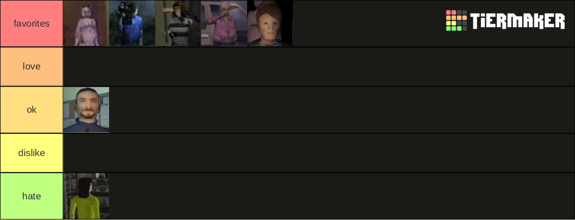 Murder House Characters (Puppet Combo) Tier List (Community Rankings) - TierMaker