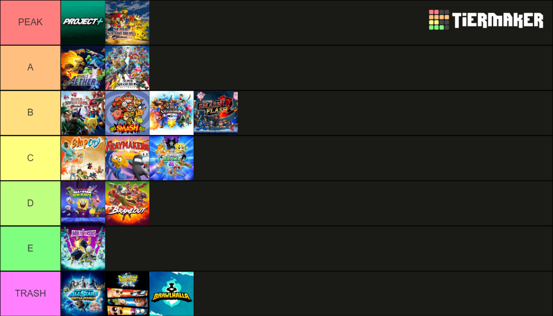 Every Platform Fighter (Updated) Tier List (Community Rankings) - TierMaker