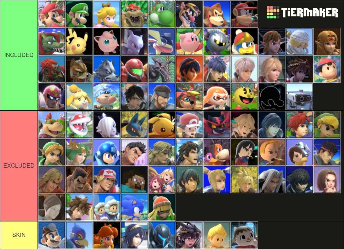 Recent Super Smash Bros. Ultimate Tier Lists - TierMaker