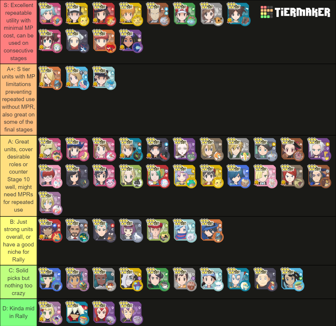 Pokémon Masters EX SAGES Type-Colored Tier List (Community Rankings ...