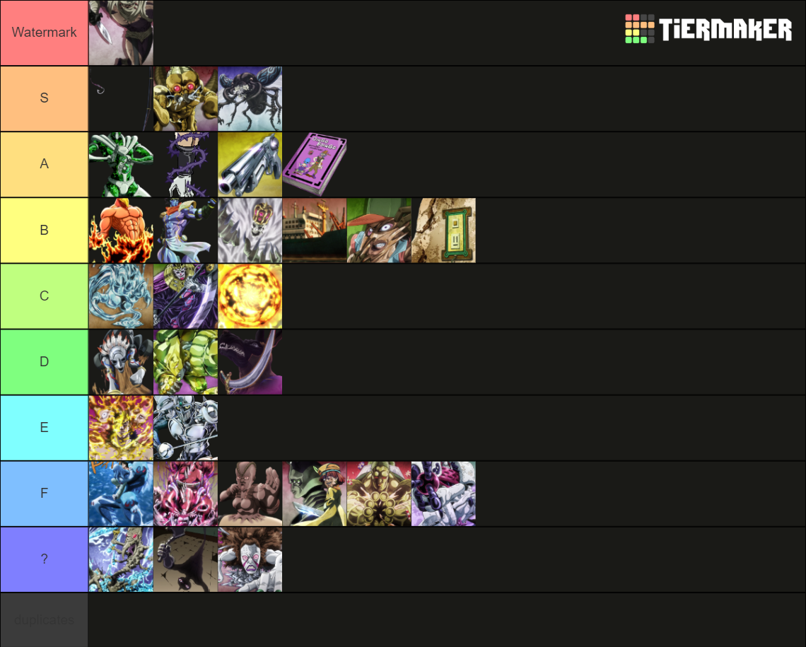 JoJo Stand Tier List (Community Rankings) - TierMaker