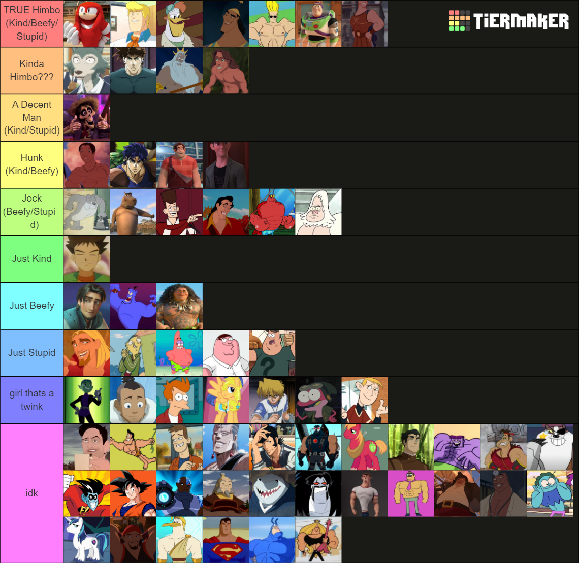 Cartoon Himbo Tier LIst Tier List (Community Rankings) - TierMaker