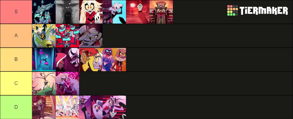 Hazbin Hotel Season 1 Songs Tier List (Community Rankings) - TierMaker