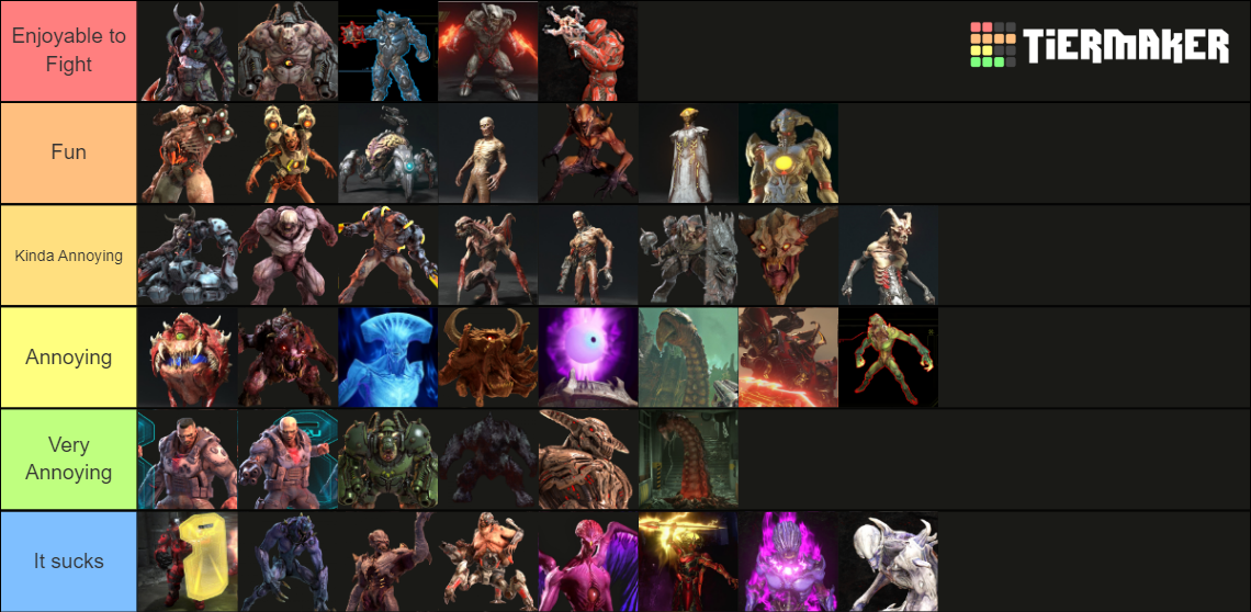 All Doom Eternal Demons Tier List (Community Rankings) - TierMaker