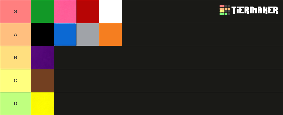 Recent Random Tier Lists - TierMaker