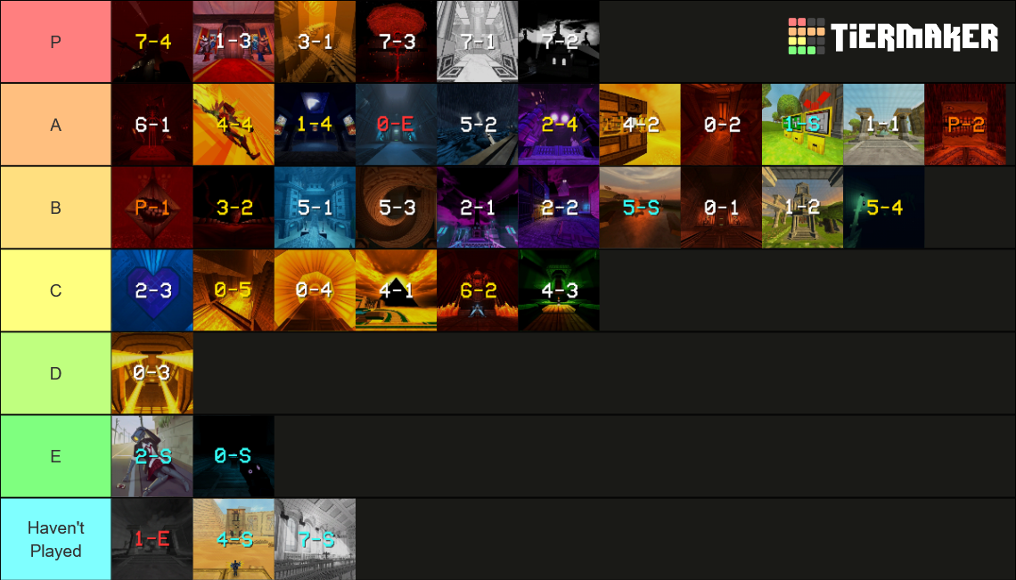 ULTRAKILL: All Levels (+Encore Levels) Tier List (Community Rankings ...