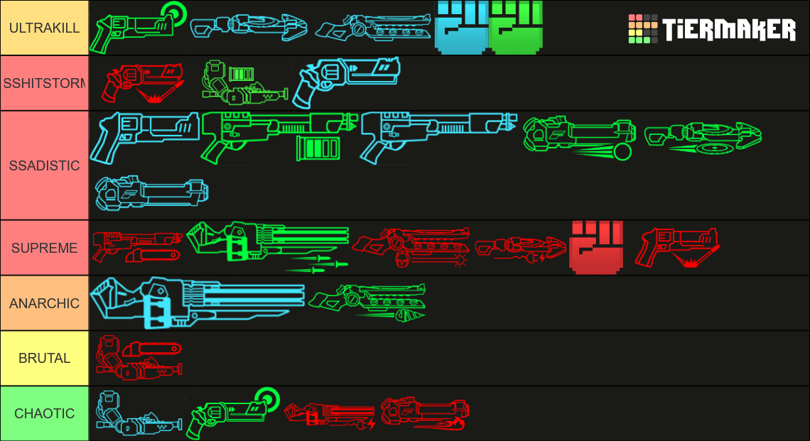 ULTRAKILL FULL WEAPONS TIER LIST Tier List (Community Rankings) - TierMaker