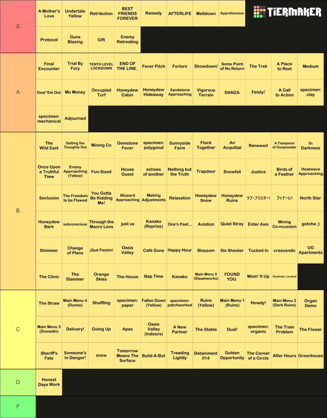 Undertale Yellow OST Tier List (Community Rankings) - TierMaker