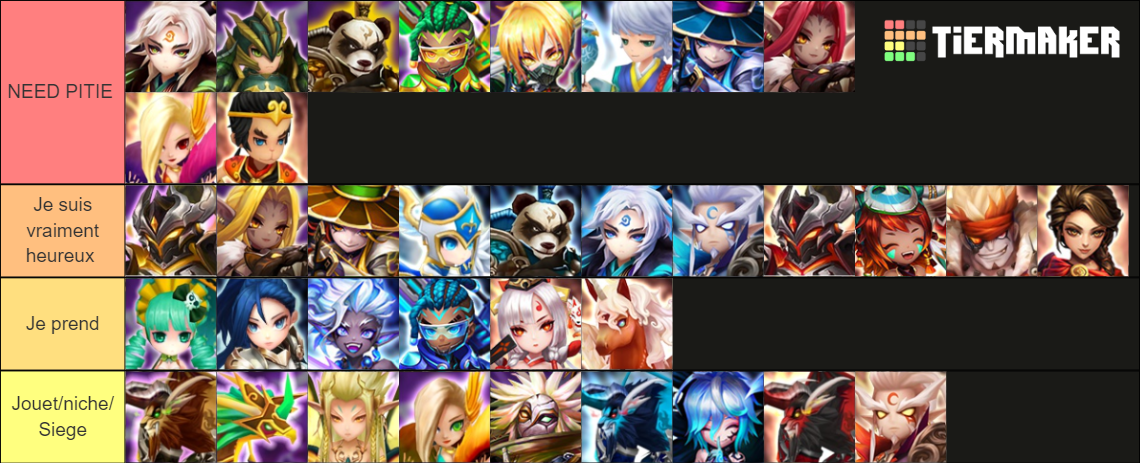 Season 25 RTA Summoners War Tier List (Community Rankings) - TierMaker
